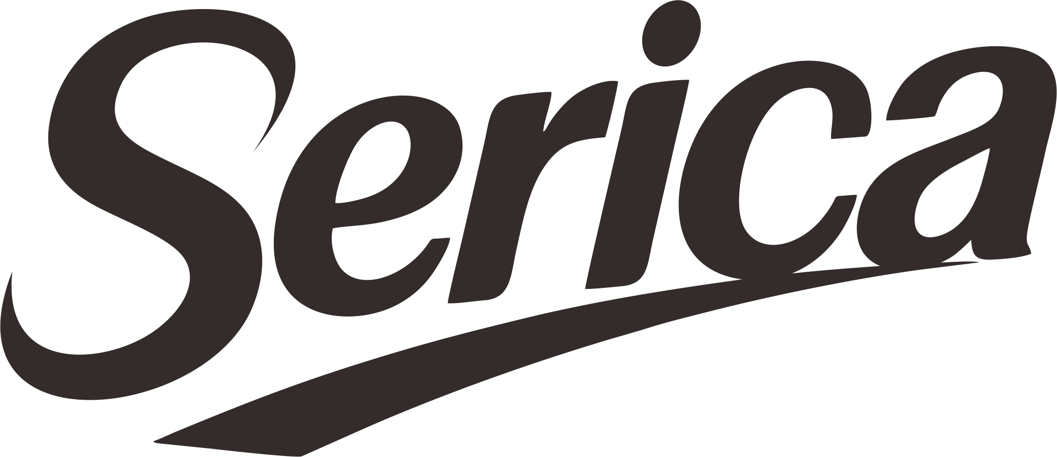 Contact – Serica Floors